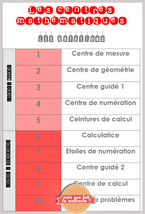 Centres mathématiques-version 2.0